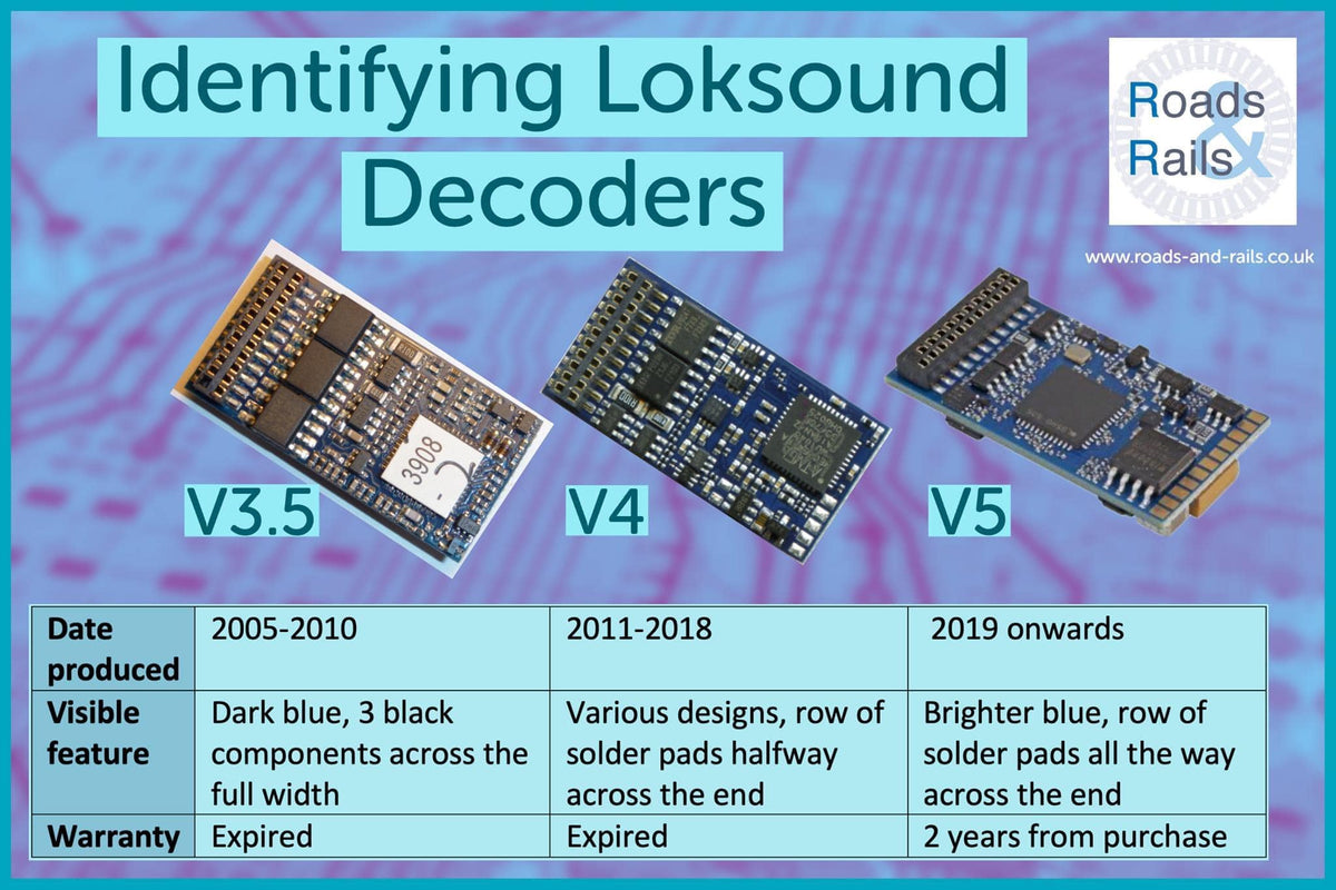 DCC Sound Decoder Reblow | Roads And Rails